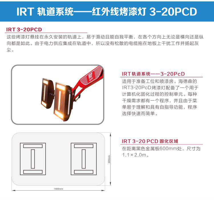 IRT3-20 - 艾尔特工业技术（广州）有限公司